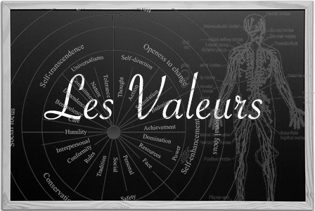Les valeurs en hypnothérapie - Hervé Salmon